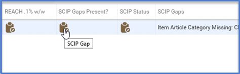 SCIP Data And Verdicts