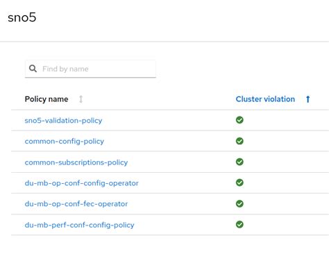 working with exceptions and configurations on your ztp rhacm infrastructure