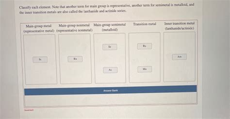solved classify each element note that another term for