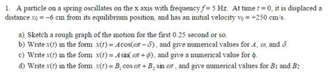 solved a particle on a spring oscillates on the x axis with
