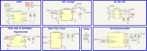 Esp32 Based Smartwatch Openelab Technology Ltd