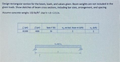 Solved Design Rectangular Section For The Beam Loads And Chegg