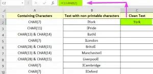 Remove Non Printable Characters In Excel 5 Methods