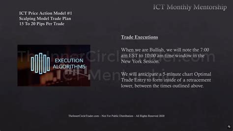 Ict Price Action Model 1 Intraday Scalping 📕 Ict Price Action