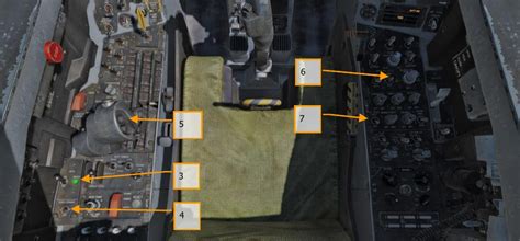 Procedures Dcs Documentation