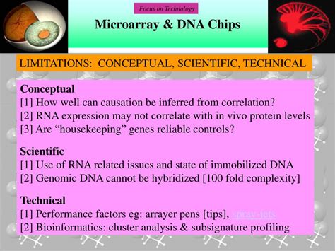 Ppt Microarray For Dummies Powerpoint Presentation Free Download Id3411303