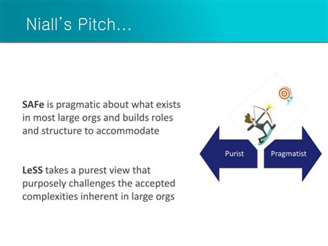 Agile Framework Anti Pattern Risks And How To Avoid Them Pptx