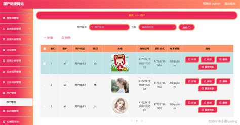 【毕设精选】基于javaspringbootvue的动漫网站的设计与实现基于springboot和vue的毕设 Csdn博客