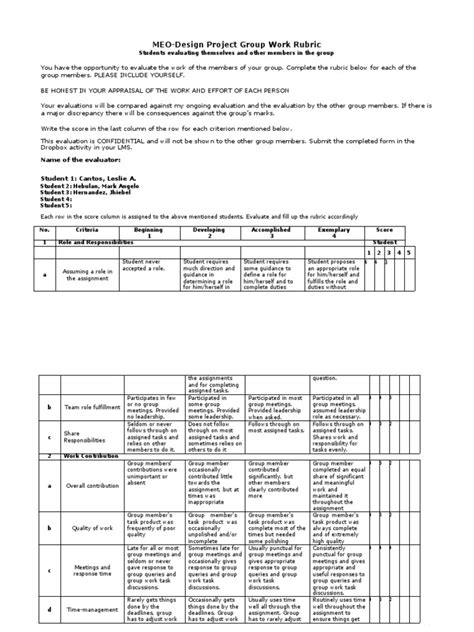 Group Project Peer Evaluation Rubric Pdf Rubric Academic Leadership