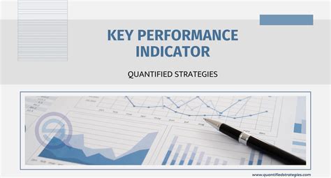 Key Performance Indicator KPI QuantifiedStrategies Com