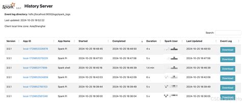 Spark环境安装配置spark环境变量 Csdn博客 Spark环境安装配置spark环境变量 Csdn博客