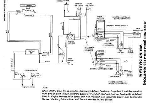 Mercury 200 Outboard Wiring Diagram