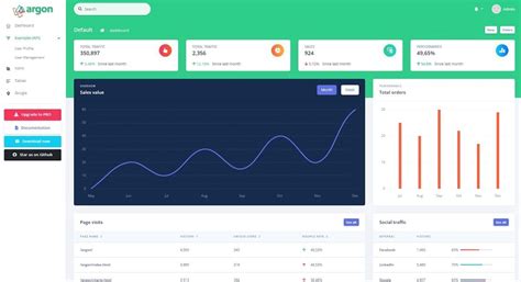 Nuxtjs Templates Free And Commercial Products