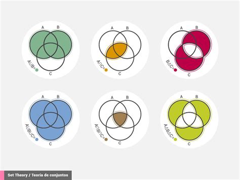 Theory Designs