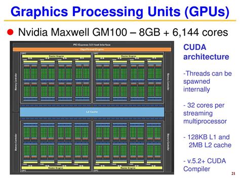 Multicore Multiprocessor Architectures Ppt Download