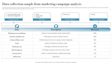 Collect Data From Campaign Powerpoint Presentation And Slides Ppt