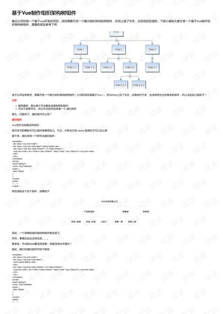 基于vue制作组织架构树组件vue组织架构图插件资源 Csdn下载