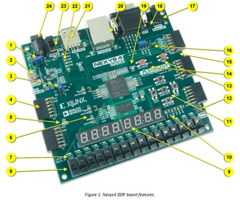 Nexys 4 Ddr Power Led Is Off And Vivado Cant Read The Device Fpga