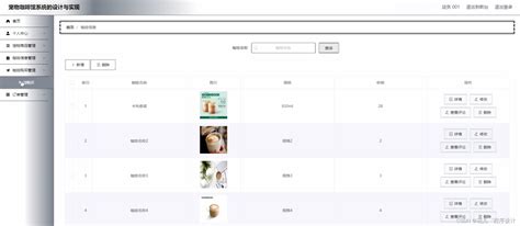 springboot java php node python宠物咖啡馆系统的设计与实现【计算机毕设】 csdn博客