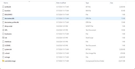 Build Custom Linux Image For Hdl Coder Ip Core Workflow