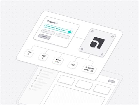 Pci Compliant Card Tokenization Encryption And Compliance