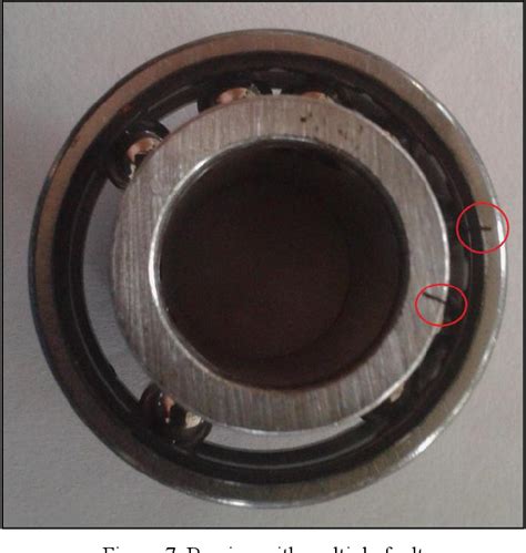 Figure 7 From Automated Fault Detection Of Wind Turbine Gearbox Using Data Driven Approach