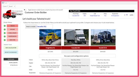 Cpq Example Quantrix