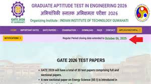 Check Detailed Syllabus For Me Mtech And