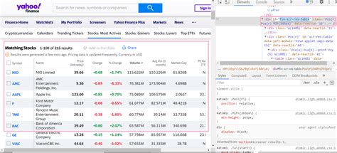 Scraping The Web With Playwright Scrapingbee