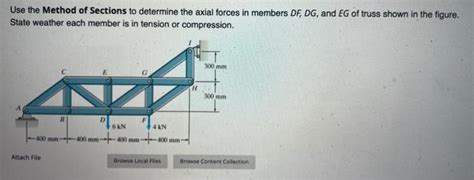 Solved Use The Method Of Sections To Determine The Axial