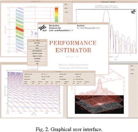 Figure 2 From Performance Analysis Of Spaceborne Sar Systems Semantic Scholar