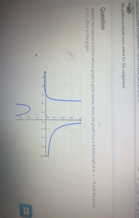 Identify The Rational Function Whose Graph Studyx