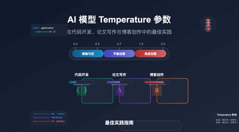 Openai Api 又双叒封号了！2025年首轮大规模封禁潮，应对办法来了… Api易 帮助中心