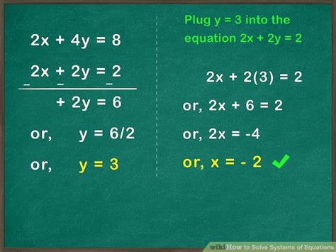 Ways To Solve Systems Of Equations WikiHow