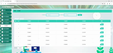 基于springbootmes生产制造执行系统生产制造管理系统，附源码数据库论文开题报告ppt，包安装调试基于spingboot的