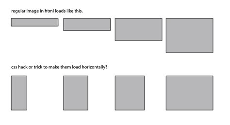 Iis Using Ssl With Localhost With Mvc 5 On Vs2015 Stack