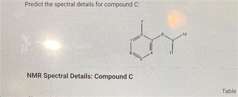 Predict The Spectral Details For Compound C Nmr