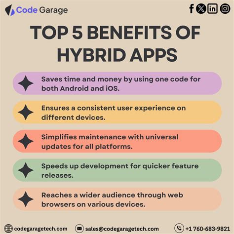 Code Garage Tech On Linkedin Codegaragetech Hybridapps
