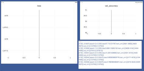 对于 chap 6 的一些想法 · issue 11 · chenyuntc pytorch book · github