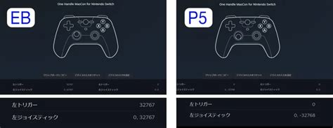 販売元がjr東日本の電車運転シミュレーターゲームのjr East Train Simulator ｜ ホビー三昧d