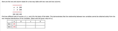 solved here are the row and column totals for a two way