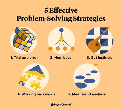 how to approach problems positively a guide to constructive problem