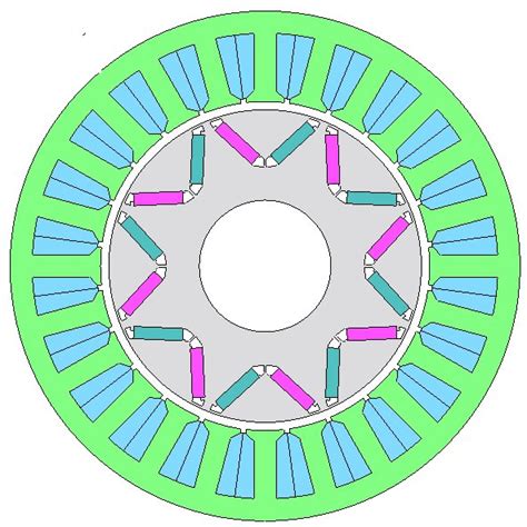 Section View Of Fea Model Download Scientific Diagram