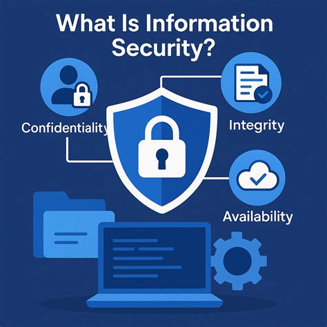 What Is Information Security Common Cyber Threats