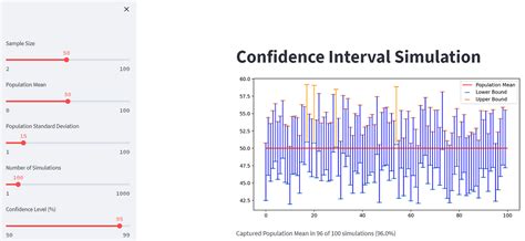 demystifying hypothesis testing part 1 — understanding the basics and