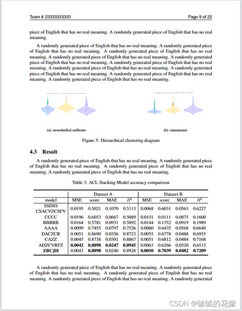 基于overleaf 的美国大学生数学建模竞赛（美赛）latex 格式模板（含信件和附件）美赛latex模板 Csdn博客