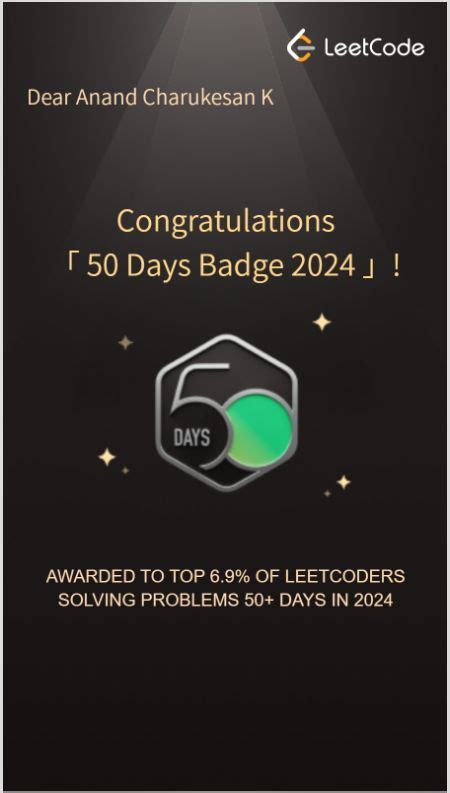 anand charukesan k on linkedin leetcode codingchallenge
