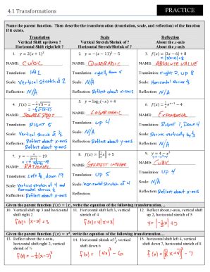 Fillable Online Parent Function Worksheet Fax Email Print PdfFiller