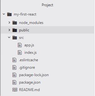 How To Dynamically Load Module In React Js GeeksforGeeks
