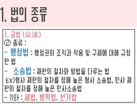 2018년 중학교 1학년 자유학년제 자유학기제 사회학습지 사회ppt 23 법의 분류 네이버 블로그